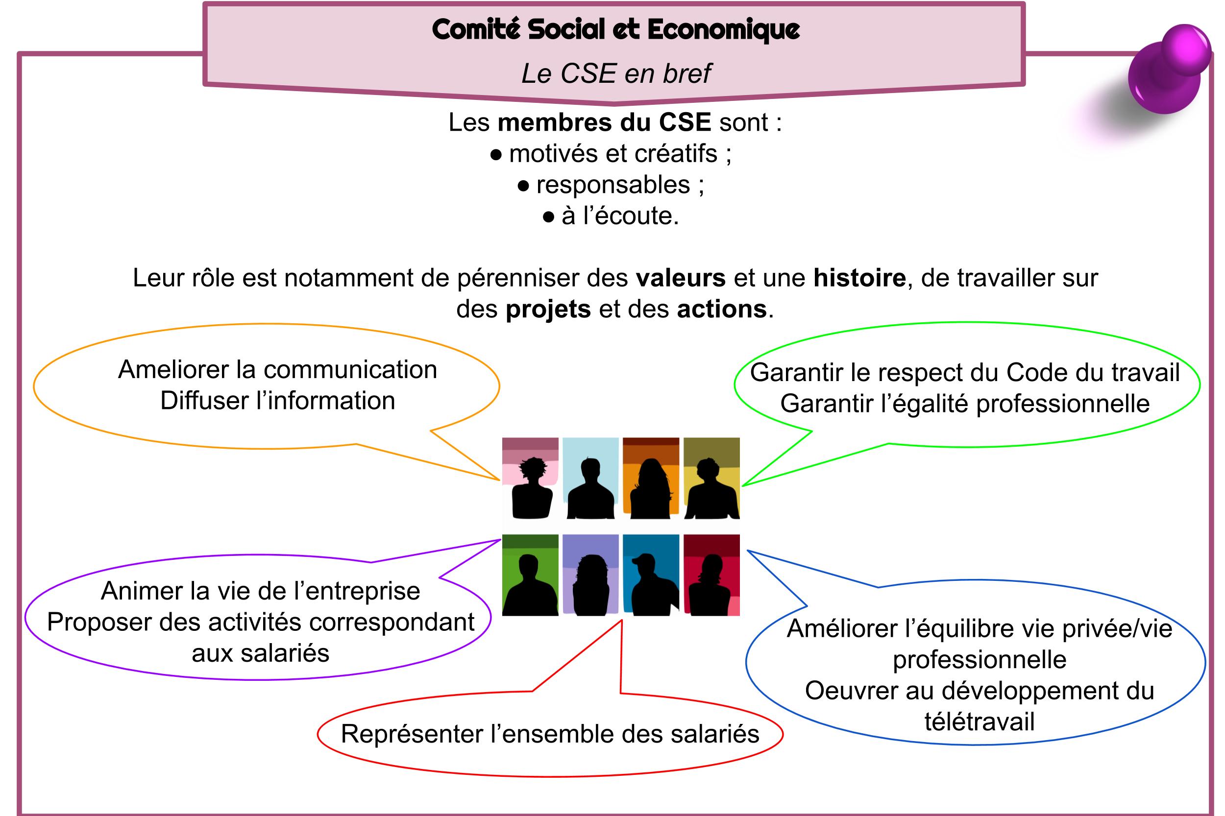 Comité Social et Economique - Le CSE en bref - le-comite-social ...