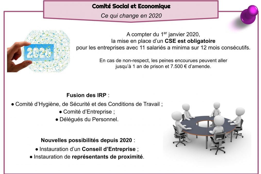 Ce qui change en 2020 - le-comite-social-economique.fr
